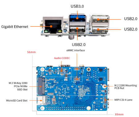 (Updated) Orange Pi Previews Compact SBC with Eight-Core Allwinner A733 SoC