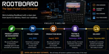 RootBoard open-hardware Linux handheld launches with Raspberry Pi Zero ...